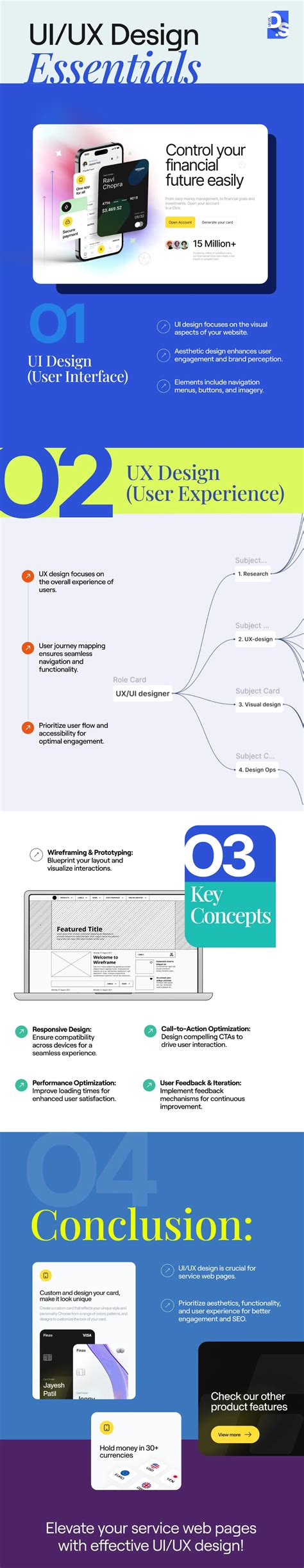 essential ui ux design principles a comprehensive guide pdf