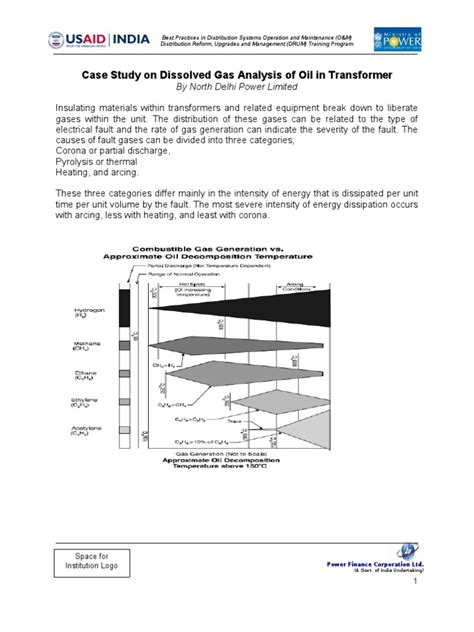 Om 7 3 Case Study On Dga Analysis Of Oil In Transformer Industrial