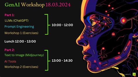 Ai Genrativeai Llm Tech Kristian Fagerlie