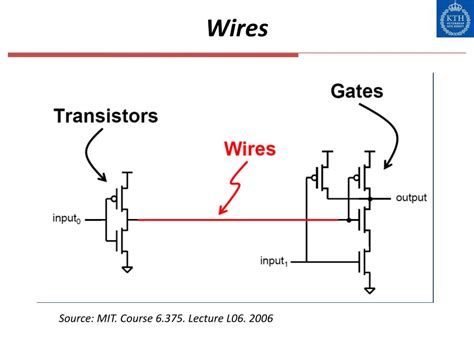 Ppt Traditional Soc Design Flow Powerpoint Presentation Free Download Id 3073055