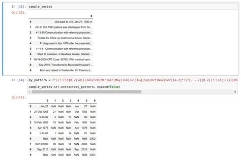 Pandas Regex Pattern For Dates In String Stack Overflow