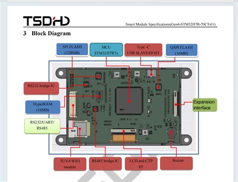 TSD 5 5 אינץ רזולוציה 800x480 Gen4 STM32 ממשק פורט סדרתי UART RS232 RS485 מודול תצוגה LCD חכם