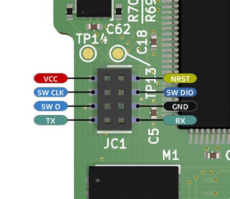 18 Debug Connector Pinout Communication Option For The Development Download Scientific