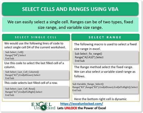 Select Cells And Ranges Using Vba In Excel Excel Unlocked
