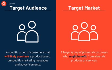 Target Market Vs Target Audience Examples At Tayla Wilkin Blog