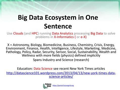 Ppt Iterative Mapreduce And High Performance Datamining Powerpoint