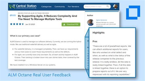 Alm Octane Academy Developers Testers Microfocus Teammicrofocus Sunrise Teamsunrise