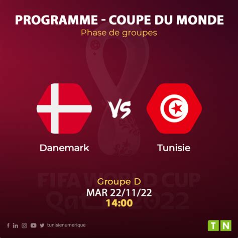 كأس العالم تفاصيل مباراة تونس و الدنمارك تونس أخبار تونس