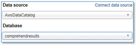 Translate Redact And Analyze Text Using Sql Functions With Amazon
