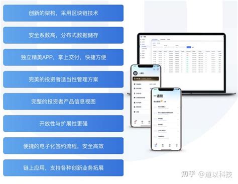 “扶优限劣”大潮已至！中小私募如何借助数字化脱颖而出？ 知乎