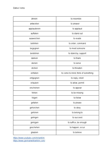 Dative Verb List Olsvgs Pdf Interpretation Philosophy Semiotics