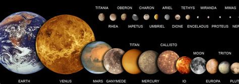 List Of Solar System Objects In Mimas Satellite Explore The Universe Your Guide To Astronomy