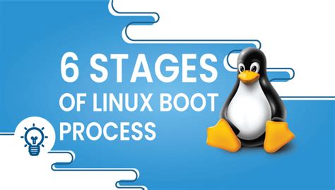 6 Stages Of Linux Boot Process Startup Sequence Vpsie