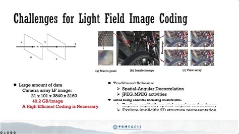2nd Jpeg Pleno Learning Based Light Field Coding Workshop Youtube