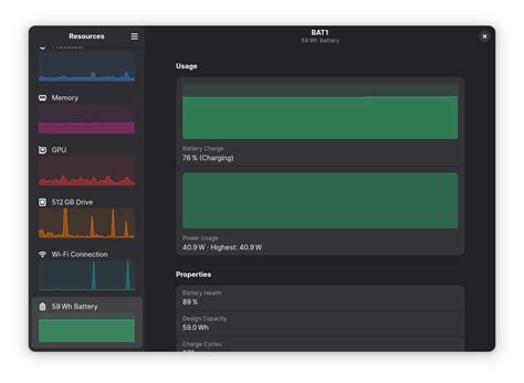 Resources Apps For GNOME
