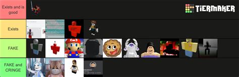 Roblox Hackers Tier List Community Rankings Tiermaker