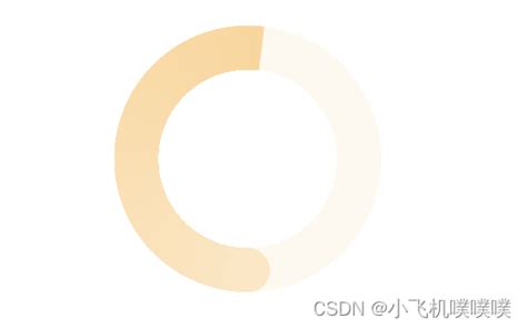 记录用reactcss的clippath及mask计算切割，得到圆环进度条react环形进度条 Csdn博客