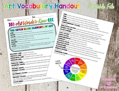 Art Vocabulary Art Words To Know The Seven Basic Elements Of Art
