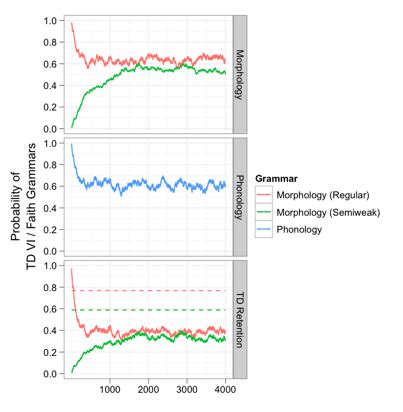Graphics Horizontal Positioning With Includegraphics TeX LaTeX Stack Exchange