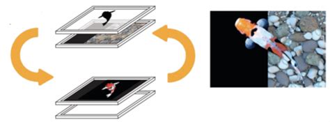 Switching Dual Layer Display With Dynamic LCD Mask Disney Research