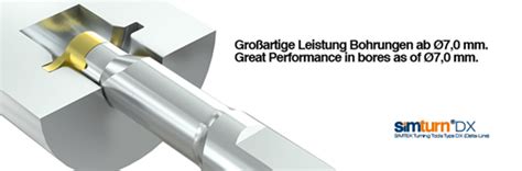 Engineering Supply Products All Cutting Tools Indexable Carbide Inserts