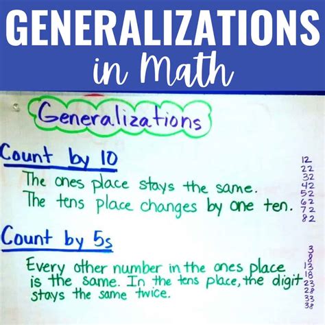 Generalizations In Math