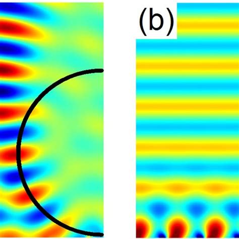 Pdf Magnetic Control Multifunctional Acoustic Metasurface For