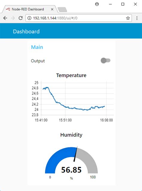 Protokol Mqtt Voxcafe Internet Full Service