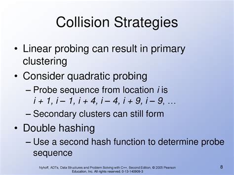 Hash Tables Chapter 127 Wherein We Throw All The Data Into Random