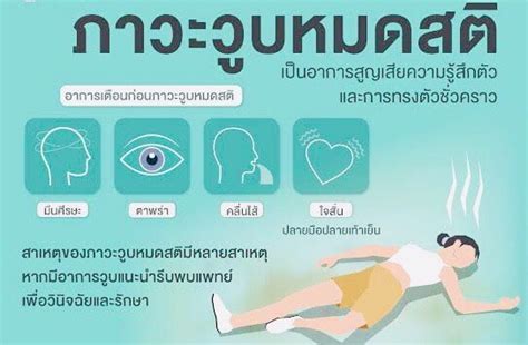 ภาวะวูบหมดสติ Syncopal Attack