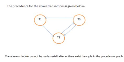 Fundamentals Of Database Systems Exercise 23 Ch 20 Pg 778 Quizlet
