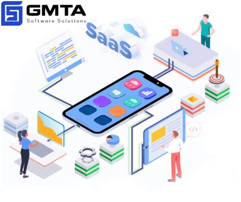 Impressive Software Feature Of Best Saas Development Company