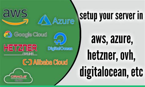 Setup Your Server In Aws Azure Hetzner Ovh Digitalocean By