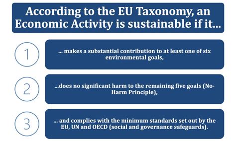The EU Taxonomy Seven Pillars Institute The EU Taxonomy Seven Pillars Institute