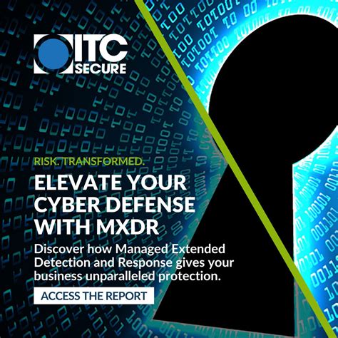 Mxdr Advancedthreatprotection Itcpulse Cyberresilience Cybersecurity Itc Secure