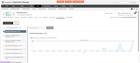 Apm Insight Dashboard Applications Manager User Guide