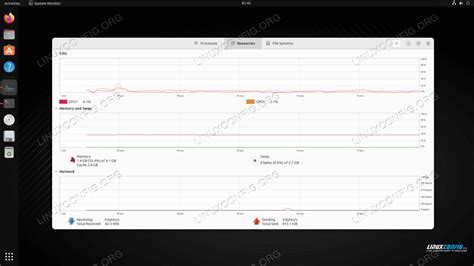 Best System Monitoring Tool For Linux Linux Tutorials Learn Linux