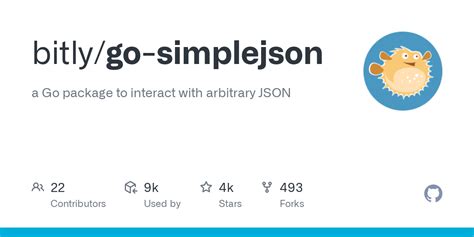 GitHub Bitly Go Simplejson A Go Package To Interact With Arbitrary JSON