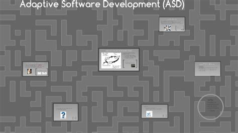 Adaptive Softwaredevelopment Asd By Sunisa Ky On Prezi