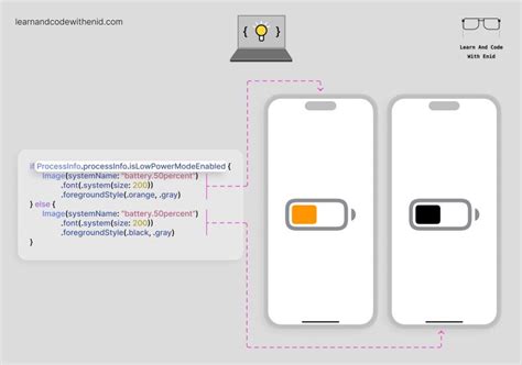 learn and code with enid on linkedin ios dev tip💡 quickly check if the