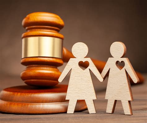 The European Court Of Human Rights Advancing Legal Recognition Of Same Sex Couples Across