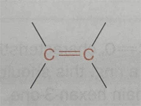 Common Functional Groups Flashcards Quizlet