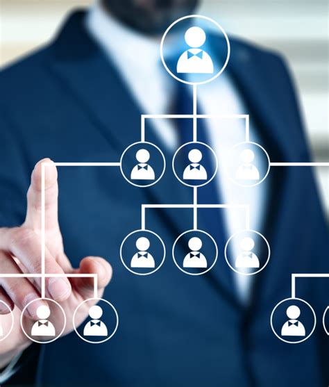 How Much Does It Cost To Develop Hrms Software