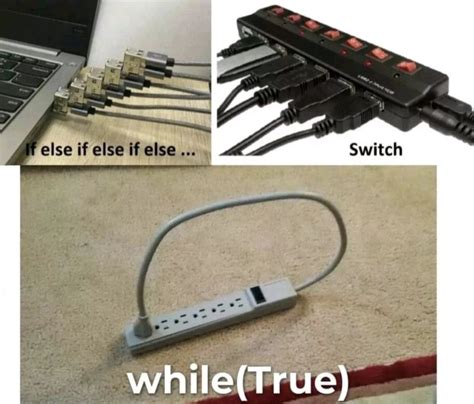 Abinesh C On Linkedin Python Pythonprogrammer Pythondeveloper If Else Elif