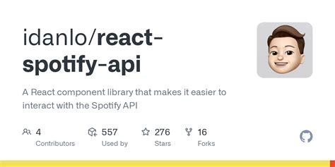 Github Idanlo React Spotify Api A React Component Library That Makes