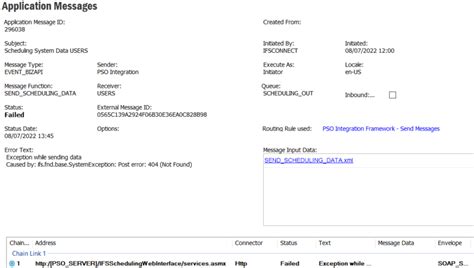 Application Messages Errors Scheduling System Data Users Ifs Community