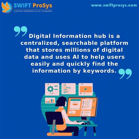 Swift Prosys Offers Content Digitization Services Swift Prosys Posted On The Topic Linkedin