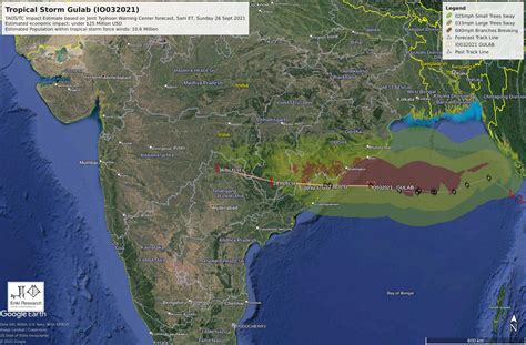 Io03swath Enki Research
