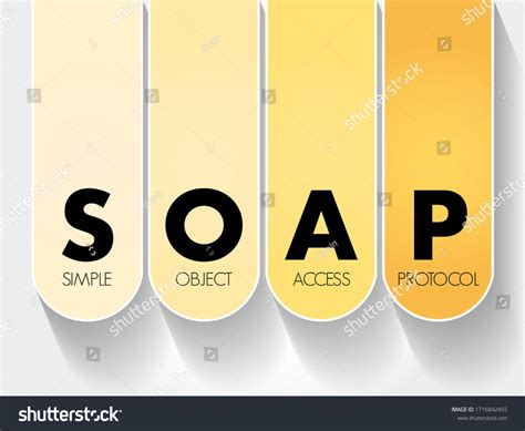 soap simple object access protocol acronym stock vector royalty free