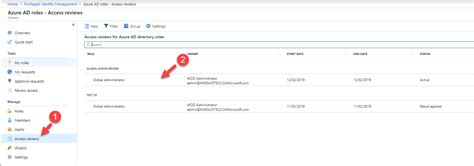 Step By Step Guide Audit Privileged Access Using Azure Pim